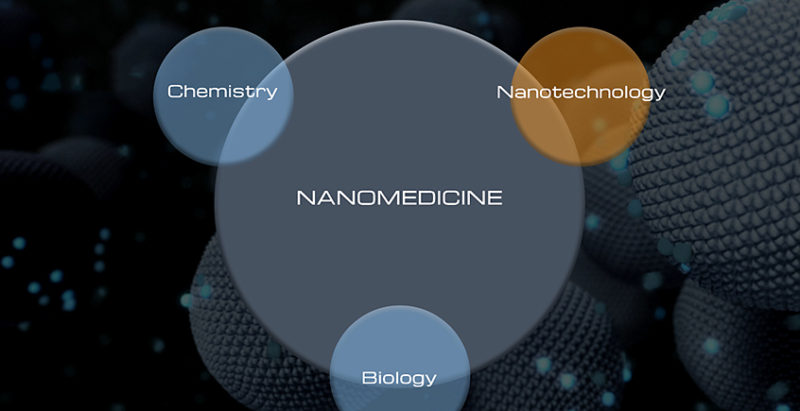 nanotechmedicine2aaa – NanoApps Medical – Official website