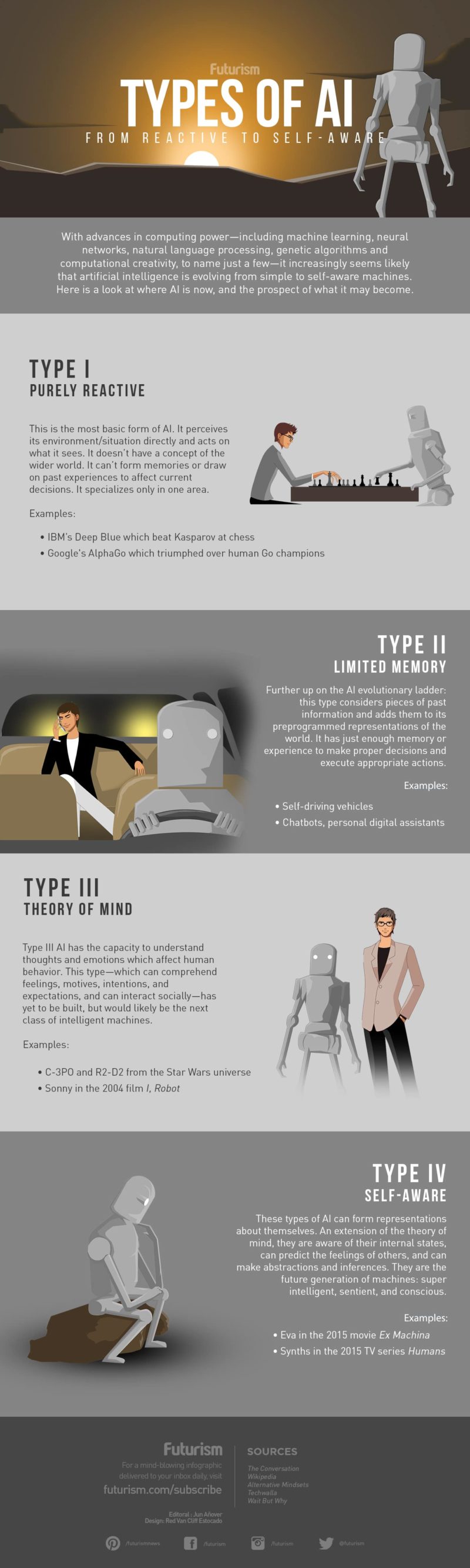 World Leaders Have Decided The Next Step In Ai Is Augmenting Humans Nanoapps Medical 